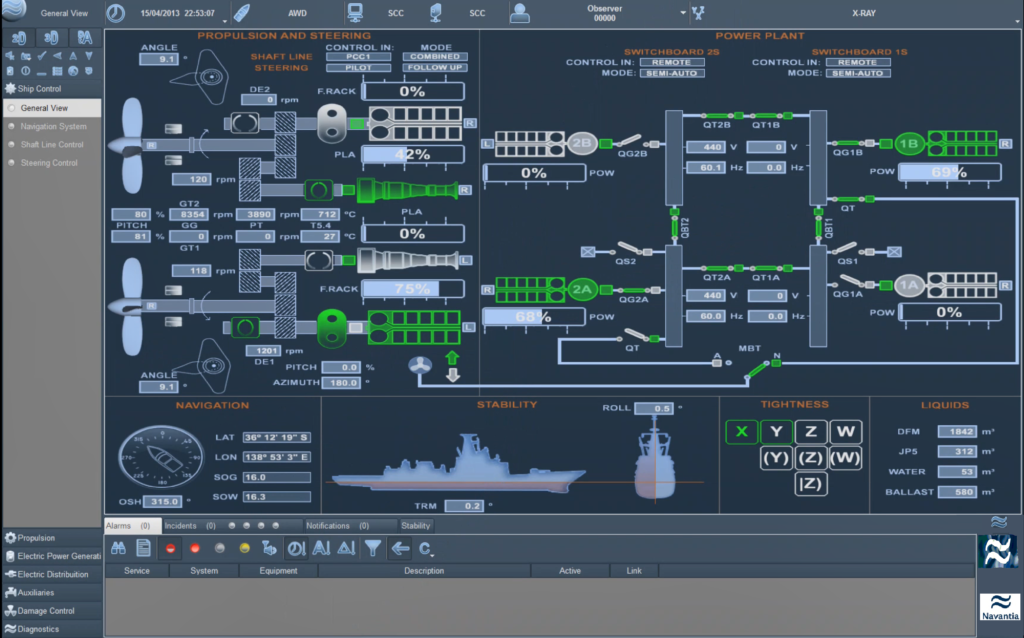 Navantia Channelling towards Shipyard 4.0 - Arabian Defence