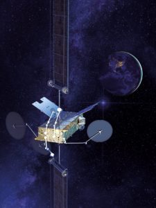 Liebherr to Supply Heat Exchangers for Space Inspire Satellites ...