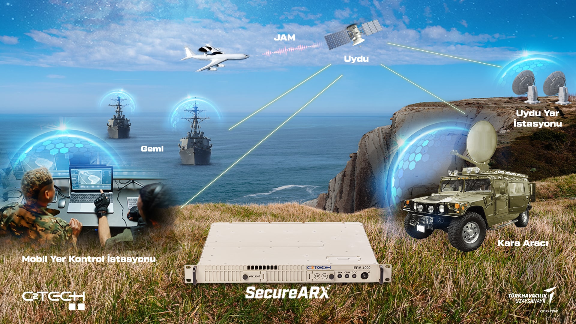 CTech awarded contract for NATO Military Satellite Communication ...